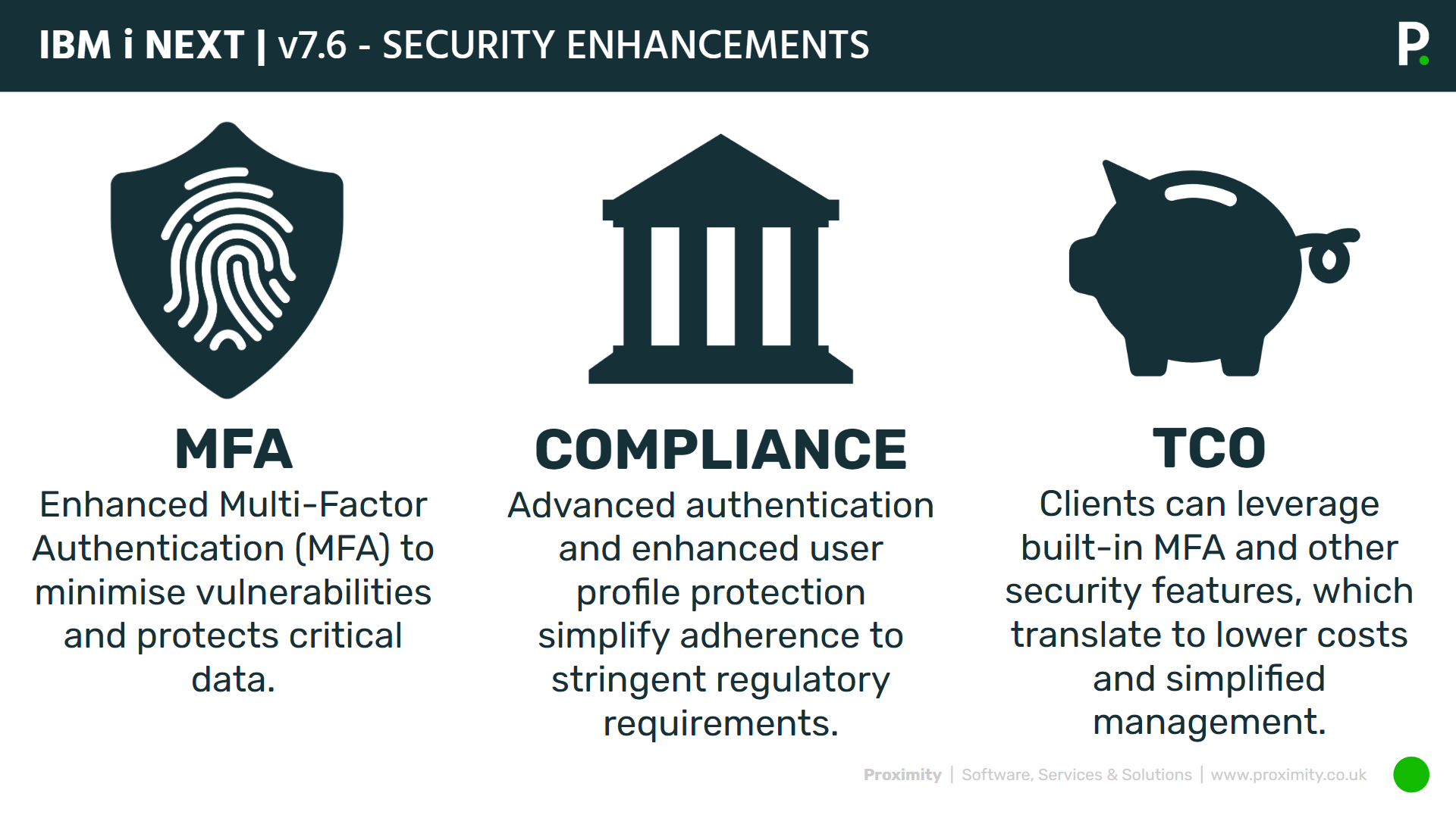 IBM i Update: April 2025 - Proximity